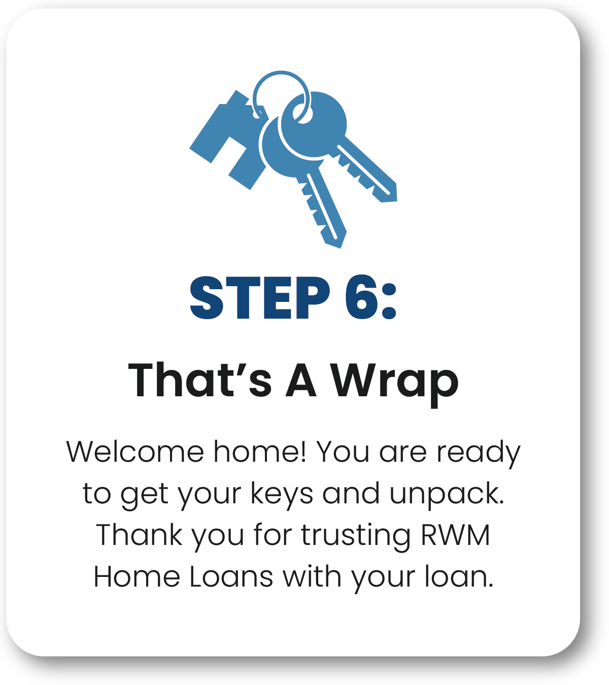 Get Pre-Approved for a Mortgage | RWM Home Loans